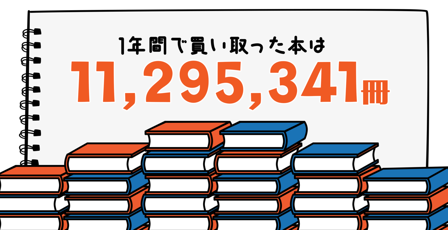 数字で振り返る｜バリューブックスの買取実績 【2023年度版】 | 古本買取のVALUE BOOKS