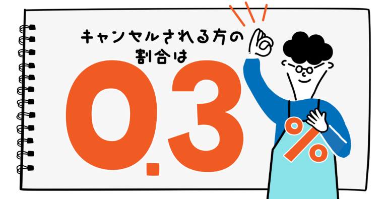 数字で振り返る｜バリューブックスの買取実績 【2023年度版】 | 古本買取のVALUE BOOKS